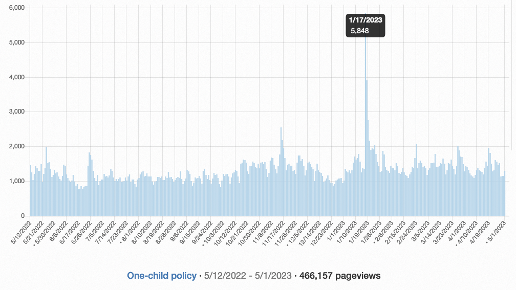 Examining China’s one-child policy through an interdisciplinary lens ...